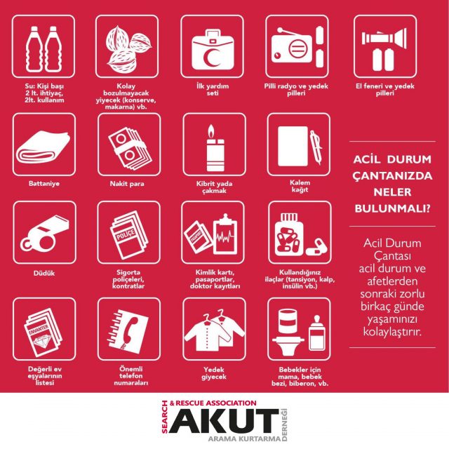 Acil Durum Çantası Nedir? | AKUT Arama Kurtarma Derneği